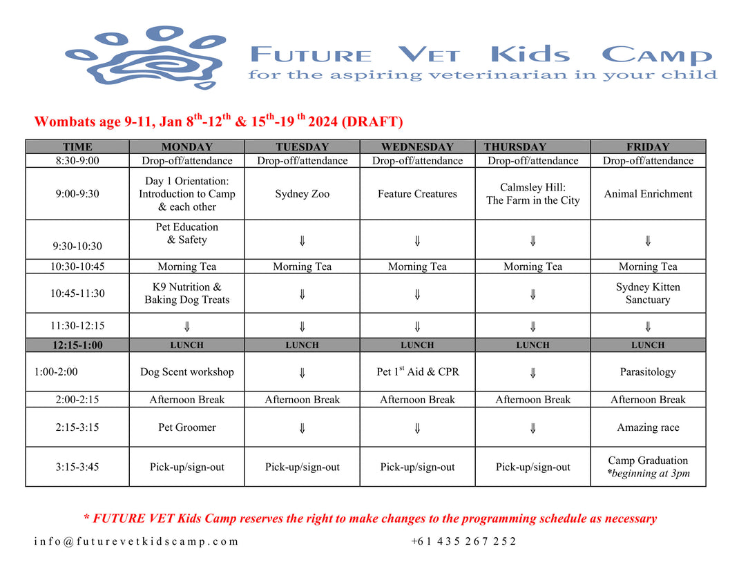 Camp Programs – Future Vet Kids Camp